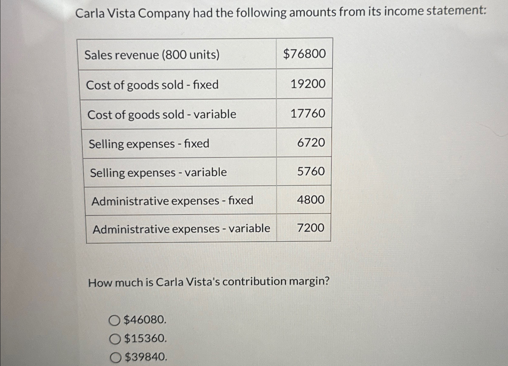 Solved Carla Vista Company had the following amounts from | Chegg.com