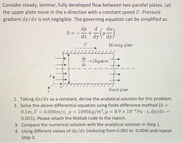 Solved Consider steady, laminar, fully developed flow | Chegg.com