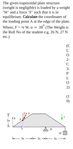 Solved The given trapezoidal plate structure (weight is | Chegg.com