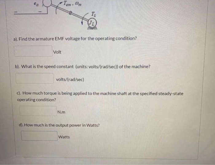 Solved A permanent magnet DC machine works as a forward | Chegg.com