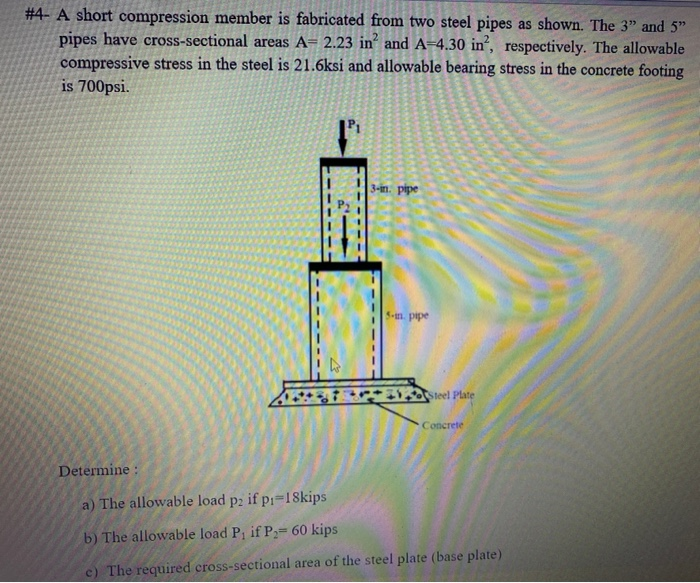 Solved #4- A short compression member is fabricated from two | Chegg.com