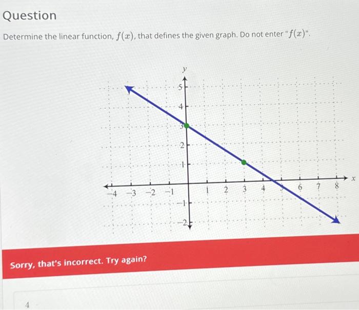 Solved Determine the linear function, \\( f(x) \\), that | Chegg.com