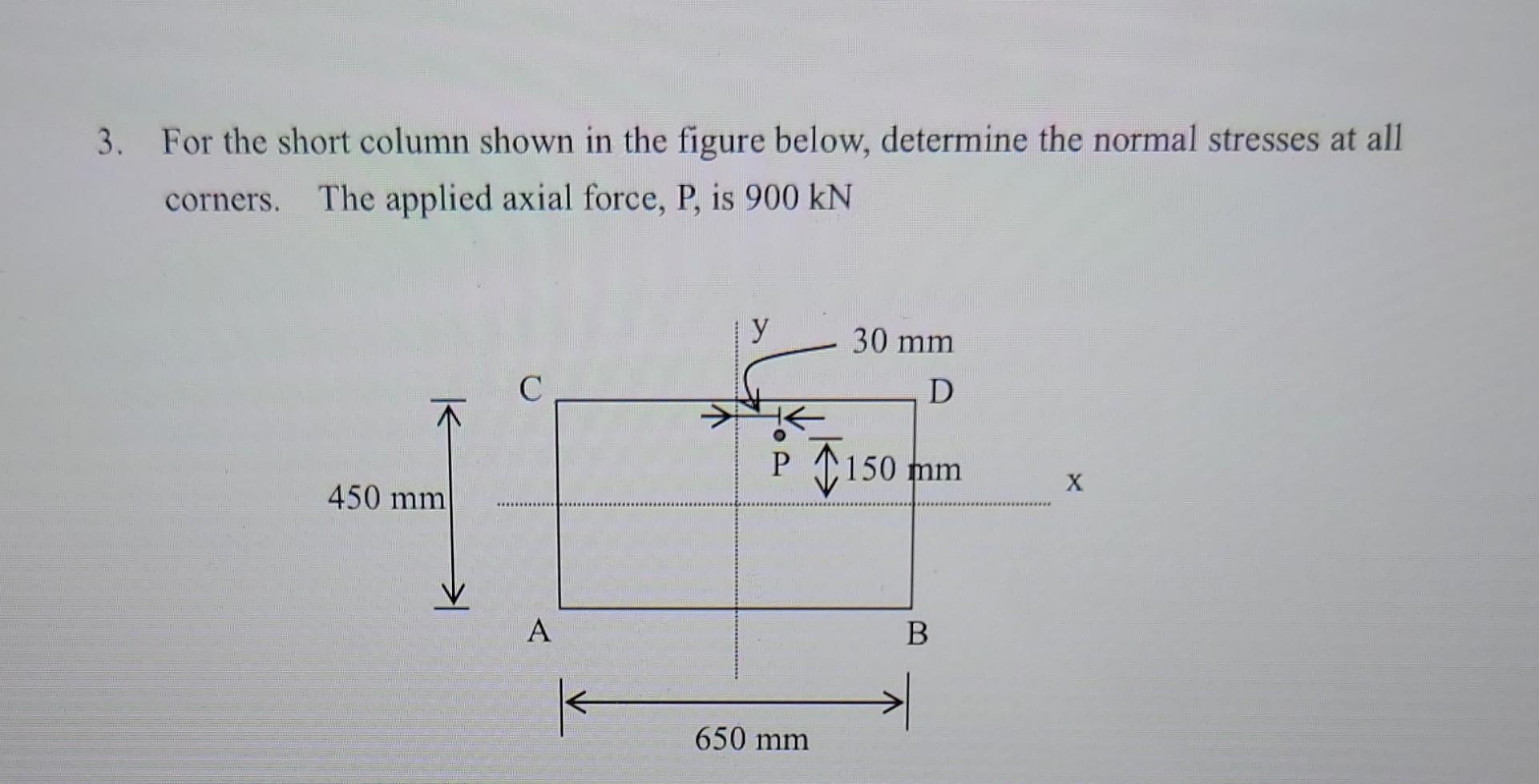 Solved For the short column shown in the figure below, | Chegg.com
