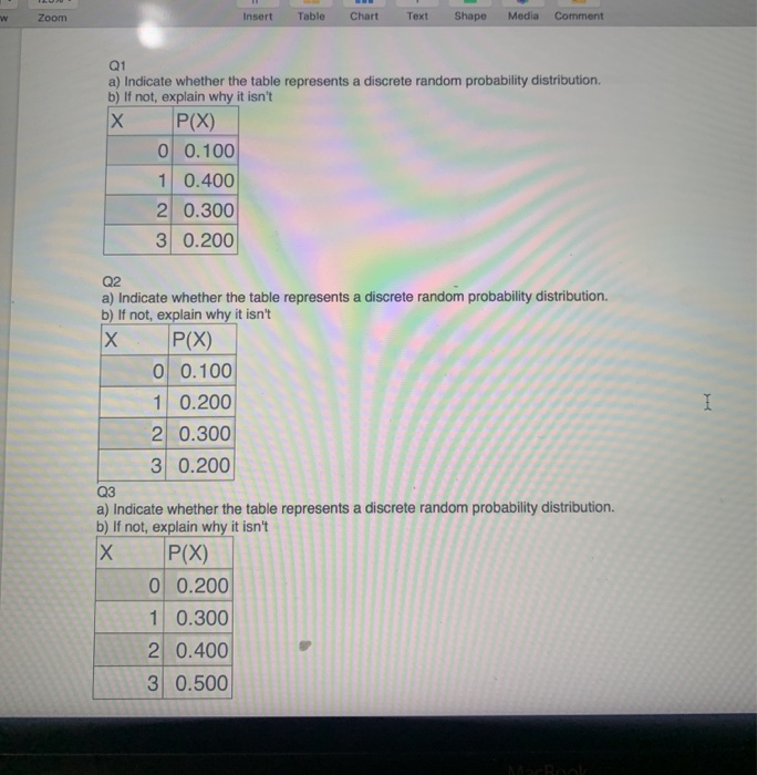 Solved Zoom Insert Table Chart Text Shape Media Comment Q1 | Chegg.com
