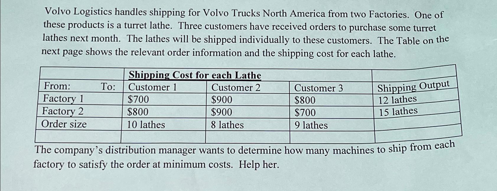 Solved Volvo Logistics handles shipping for Volvo Trucks | Chegg.com