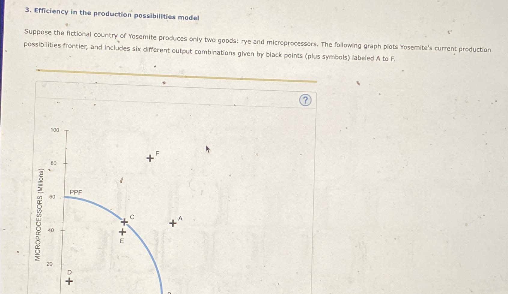 Solved Efficiency in the production possibilities | Chegg.com
