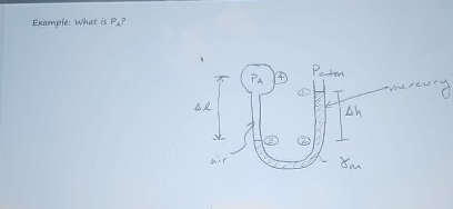 Solved Example: What is PA ? | Chegg.com