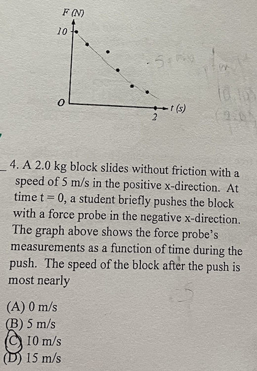 Solved A 2.0 ﻿kg block slides without friction with a speed | Chegg.com