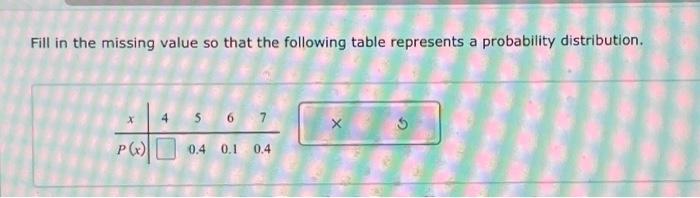 Solved Fill in the missing value so that the following table | Chegg.com