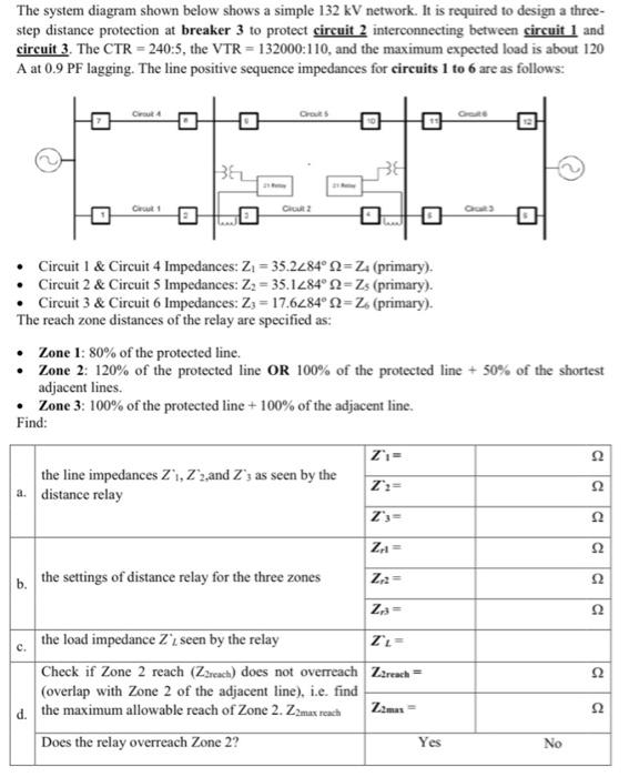 The system diagram shown below shows a simple 132 kV | Chegg.com