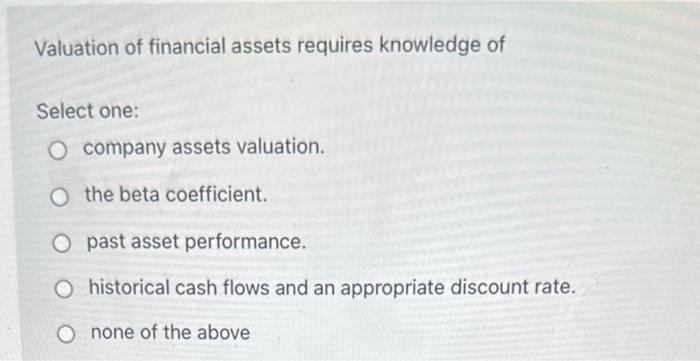 Solved Valuation of financial assets requires knowledge of | Chegg.com