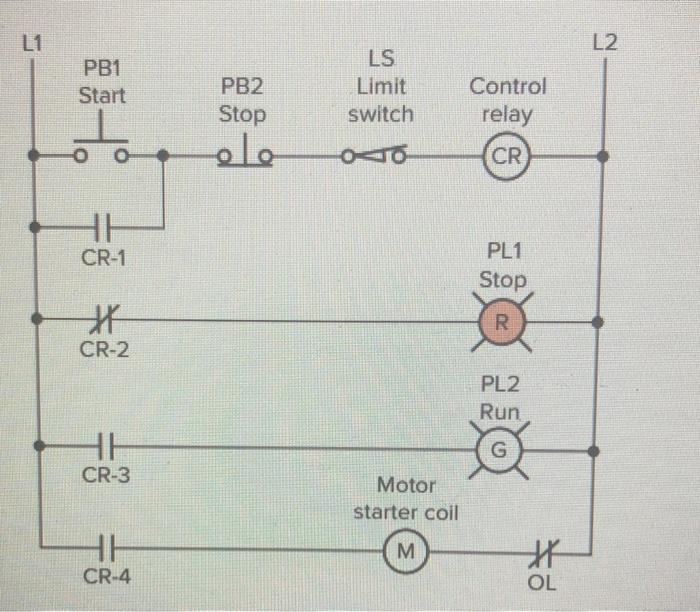Solved L1 L2 PB1 Start PB2 Stop LS Limit switch Control | Chegg.com