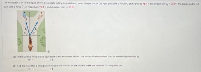 Solved buts with a force F2 of maghitude 75.3 N and dection | Chegg.com Solved buts with a force F2 of maghitude 75.3 N and dection | Chegg.com