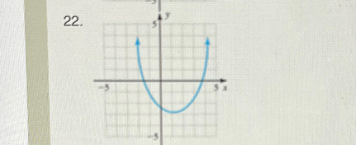 Solved Determine whether or not the relations given | Chegg.com