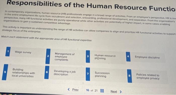 Solved Responsibilities of the Human Resource Functio in | Chegg.com