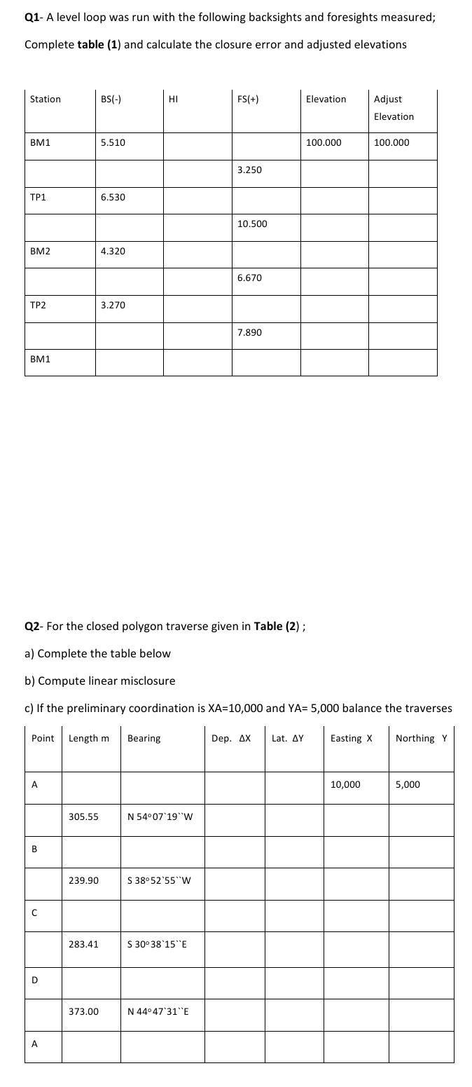 Solved Q1- A level loop was run with the following | Chegg.com