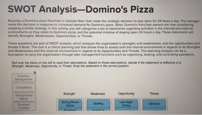 Solved SWOT Analysis-Domino's Pizza Recently, a Domino's | Chegg.com