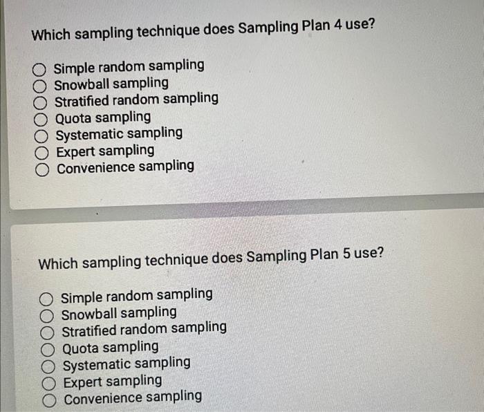 Which sampling technique does Sampling Plan 4 use? | Chegg.com