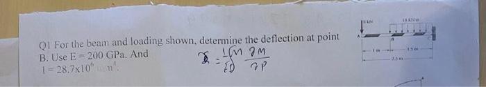 Solved Q1 For the beam and loading shown, determine the | Chegg.com