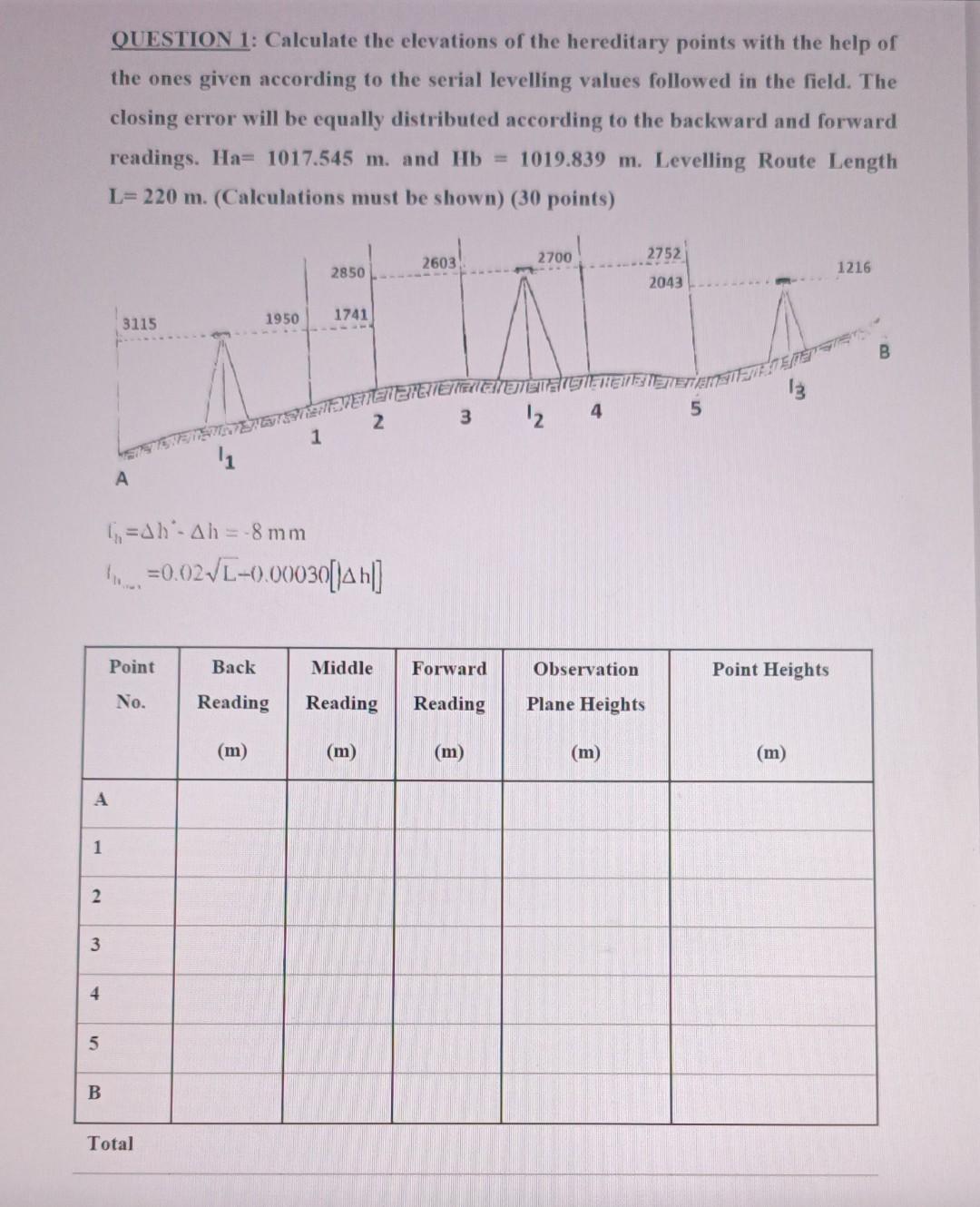 Solved QUESTION 1: Calculate the elevations of the | Chegg.com