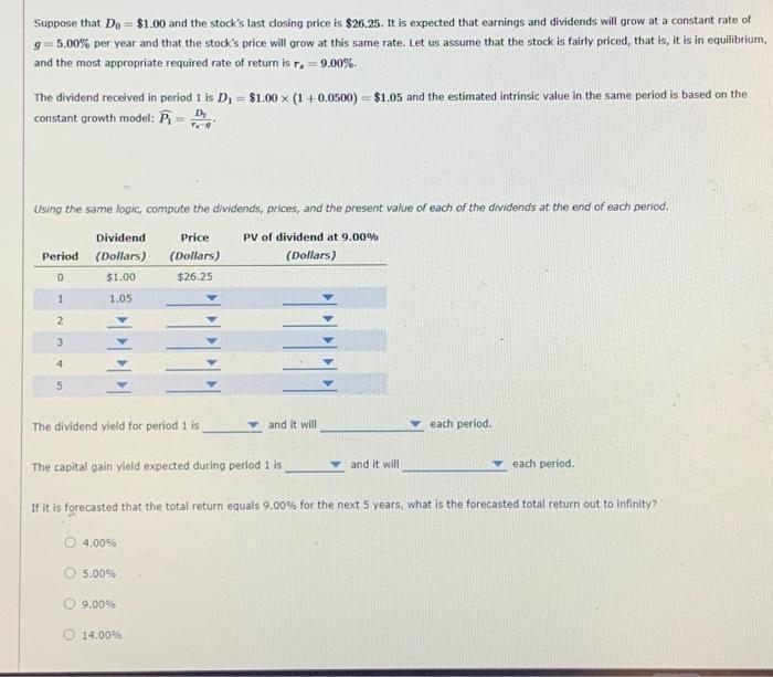 Solved Suppose that D0=$1.00 and the stock's last dosing | Chegg.com