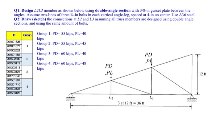 Solved Q1: Design L2L3 member as shown below using | Chegg.com