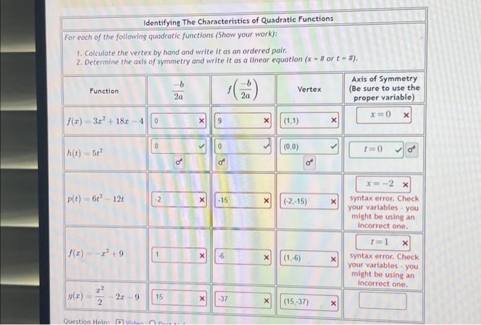 Solved For each of the following quadratic functions (Show | Chegg.com