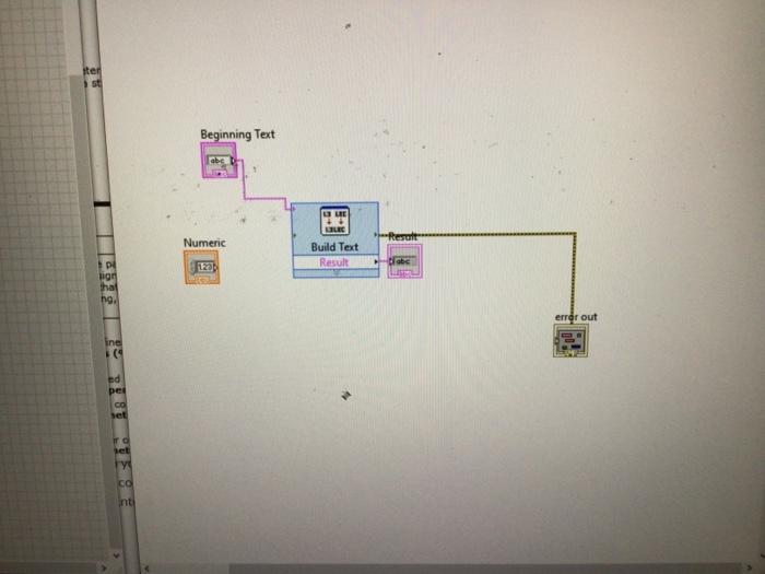 Using Labview, I need to find out how to add the | Chegg.com