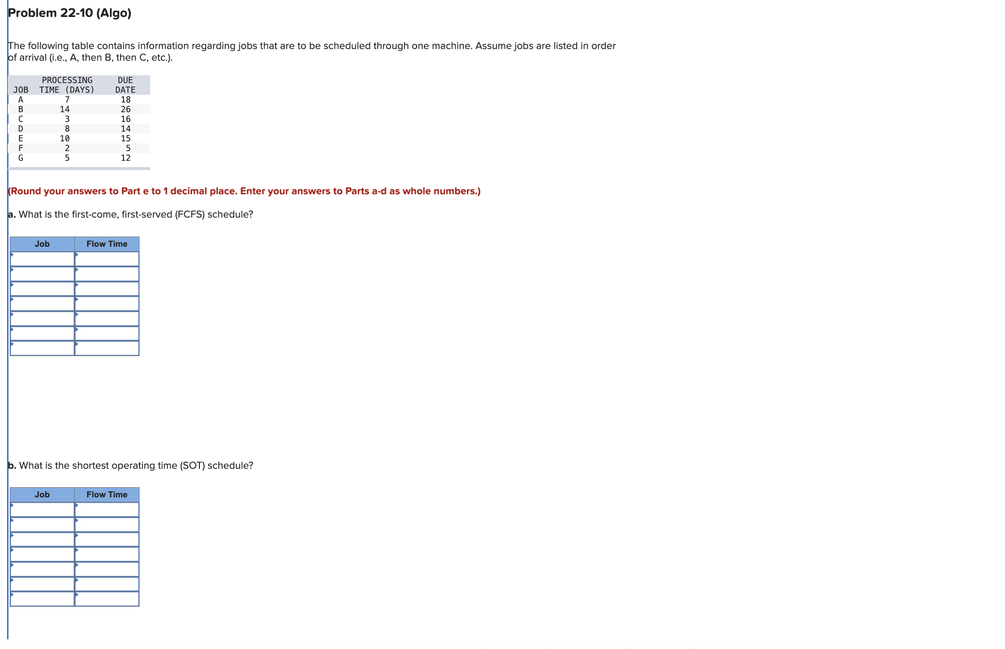 Solved The following table contains information regarding | Chegg.com