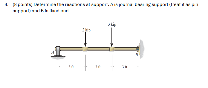 Solved 4 8 ﻿points ﻿determine The Reactions At Support A