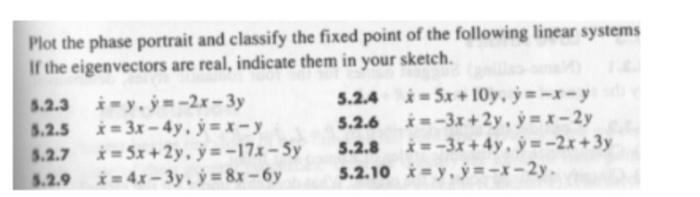 Solved Plot the phase portrait and classify the fixed point | Chegg.com