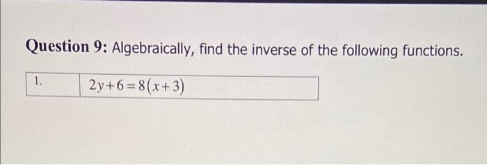 Solved Question 9: Algebraically, find the inverse of the | Chegg.com