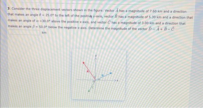 Solved 3. Consider the three displacement vectors shown in | Chegg.com