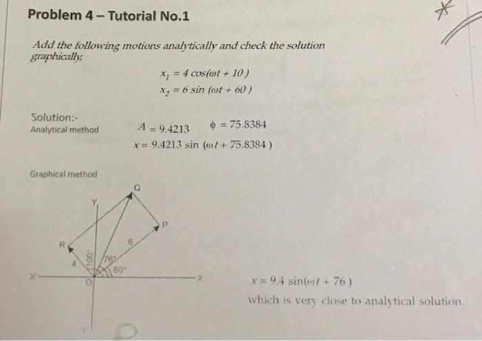 Solved Add the following motions analytically and check the | Chegg.com