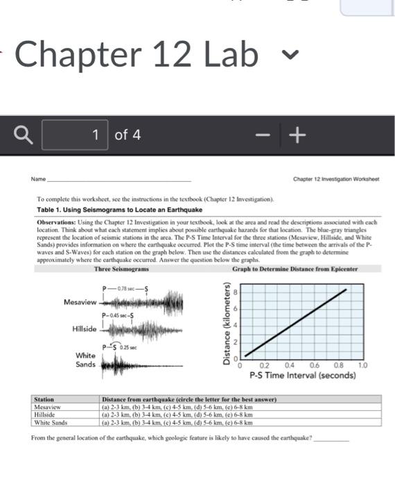 Solved Chapter 12 Lab > Q 1 of 4 - + Name Chapter 12 | Chegg.com
