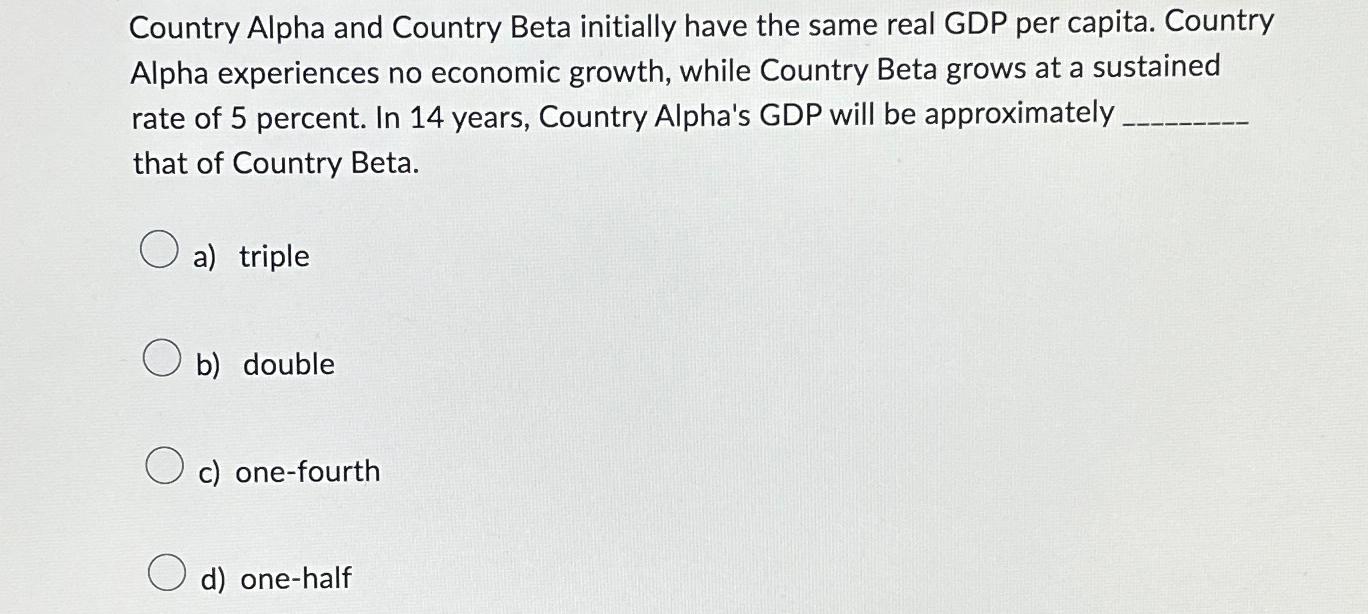 Solved Country Alpha and Country Beta initially have the | Chegg.com