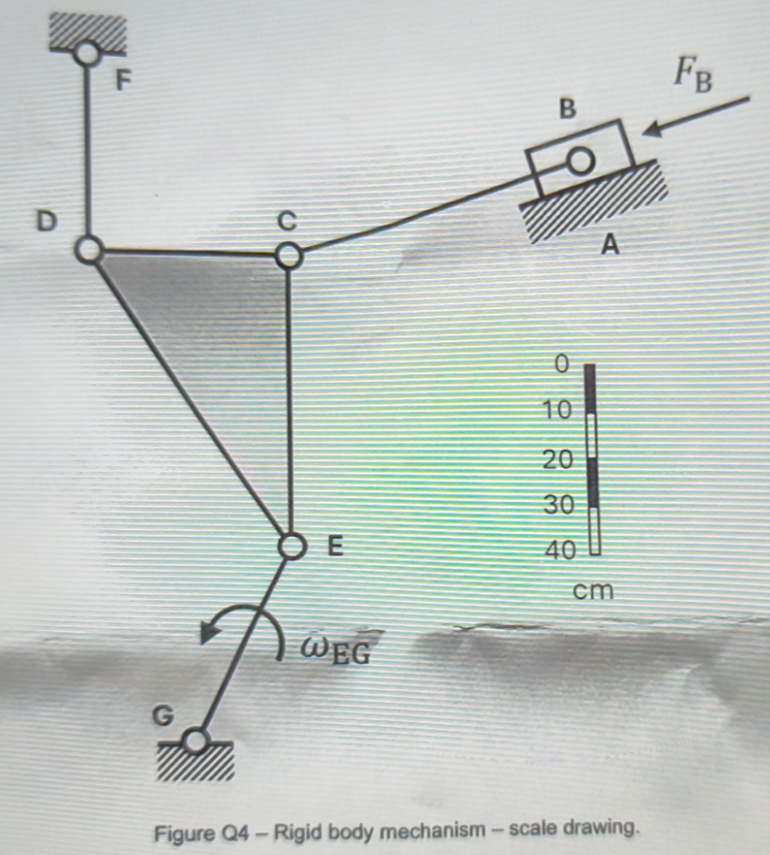 Solved A link mechanism has been designed as shown in Figure | Chegg.com