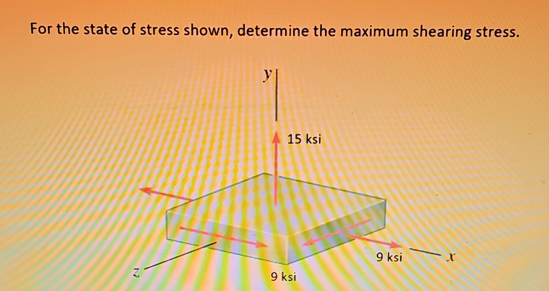 Solved For the state of stress shown, determine the maximum | Chegg.com