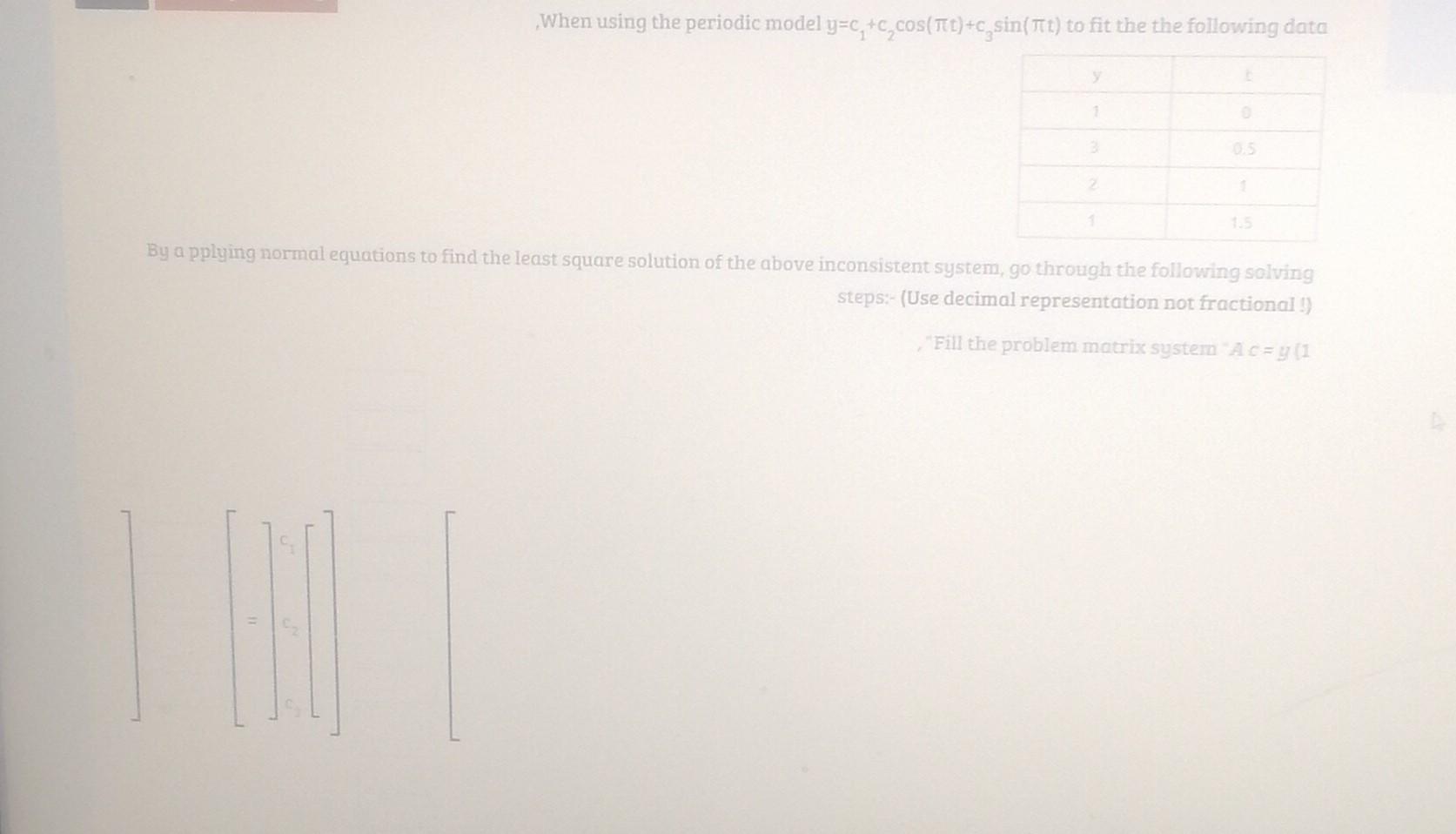 Solved When using the periodic model | Chegg.com
