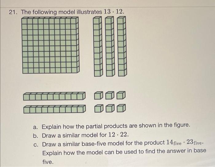 Solved 21. The following model illustrates 13. 12. . a. | Chegg.com
