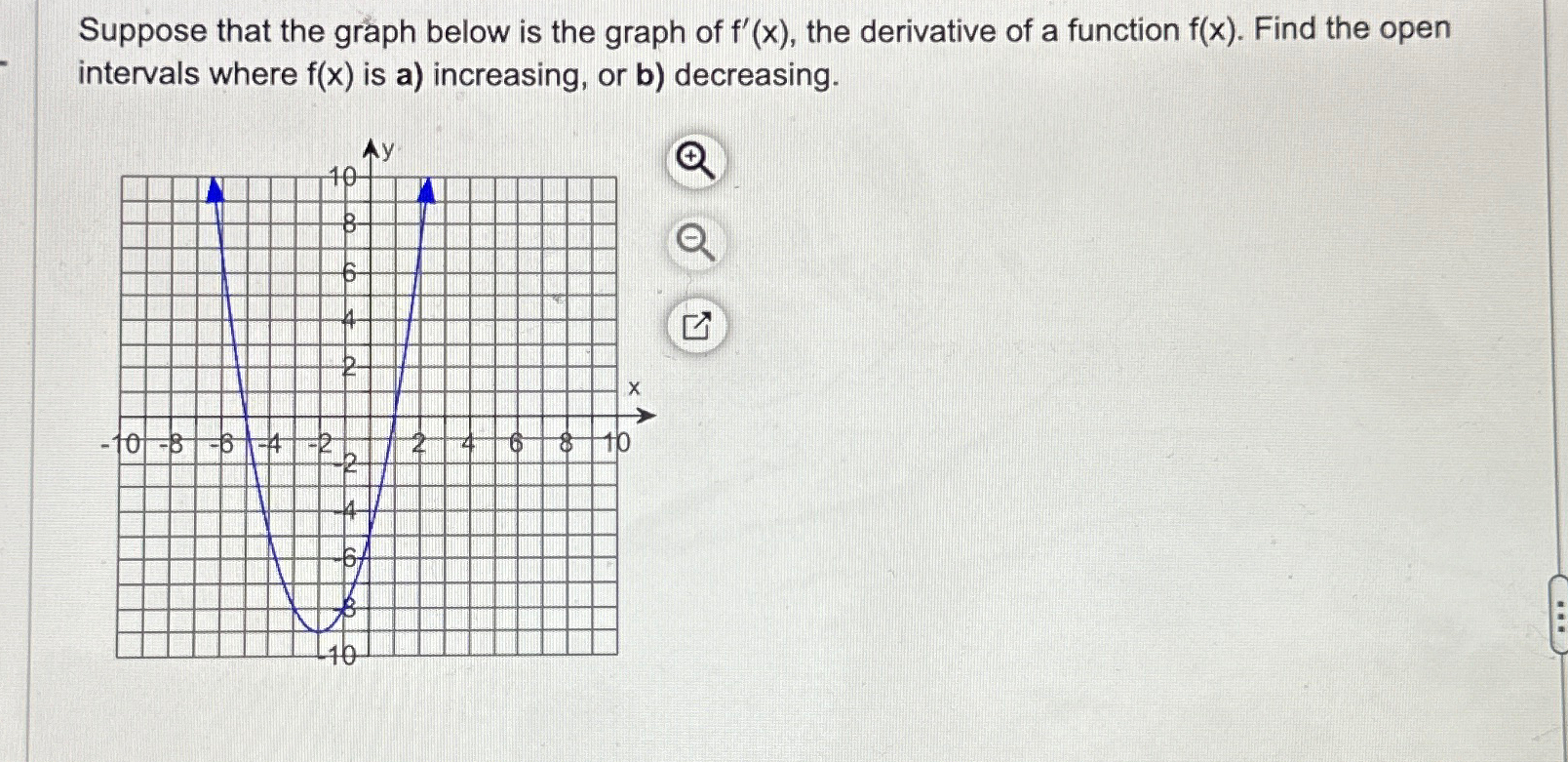 Solved Suppose that the graph below is the graph of f'(x), | Chegg.com