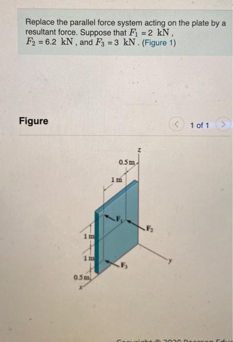 Solved replace the parallel force system acting on the plate | Chegg.com