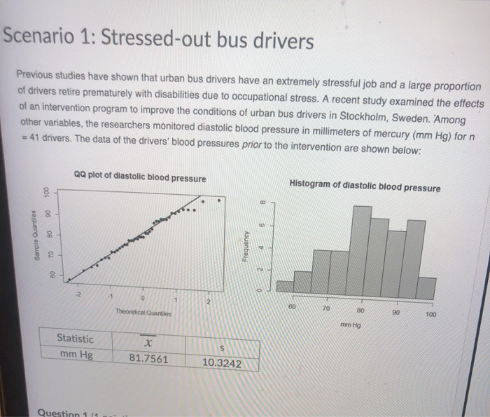 Solved Scenario 1: Stressed-out bus drivers Previous studies | Chegg.com