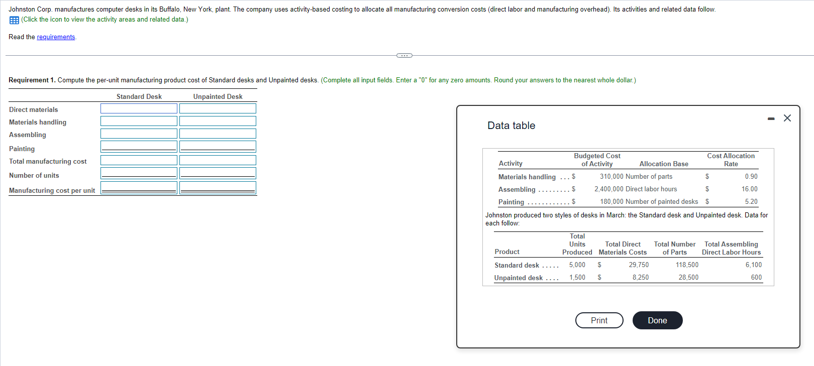 Solved (Click the icon to view the activity areas and | Chegg.com