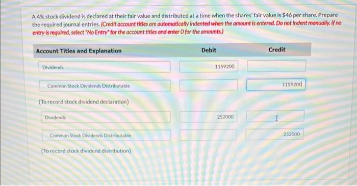 Solved The following data were taken from the SFP accounts | Chegg.com