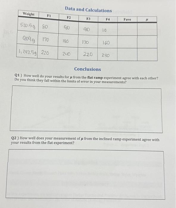 Figure 1. Apparatus Part 1 Figure 2. Apparatus Part 2 | Chegg.com
