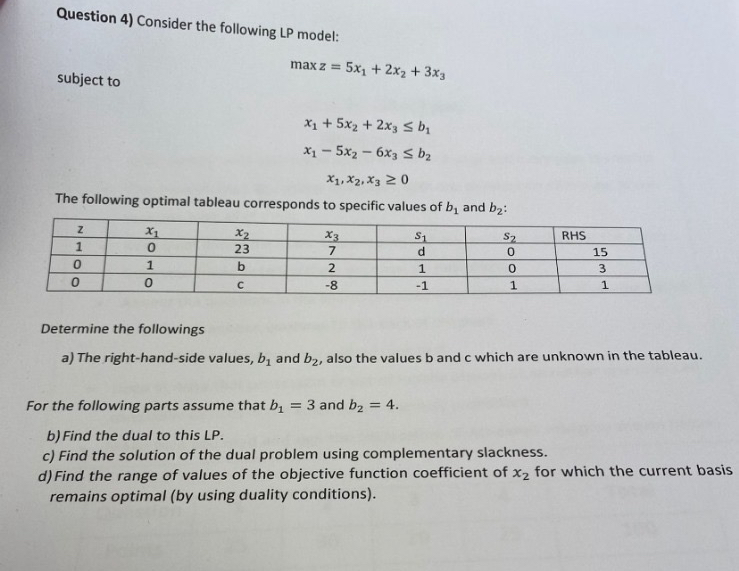 Solved Question 4) ﻿Consider the following LP | Chegg.com