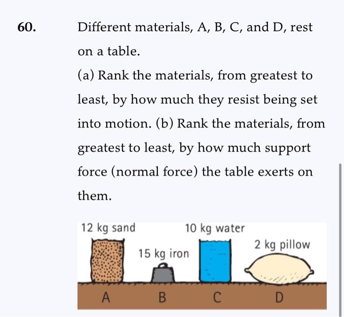 Solved 60. Different materials, A, B, C, and D, rest on a | Chegg.com