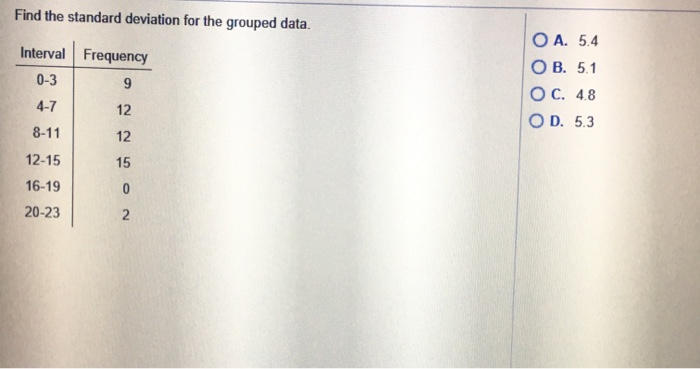 Solved Find the standard deviation for the grouped data. | Chegg.com