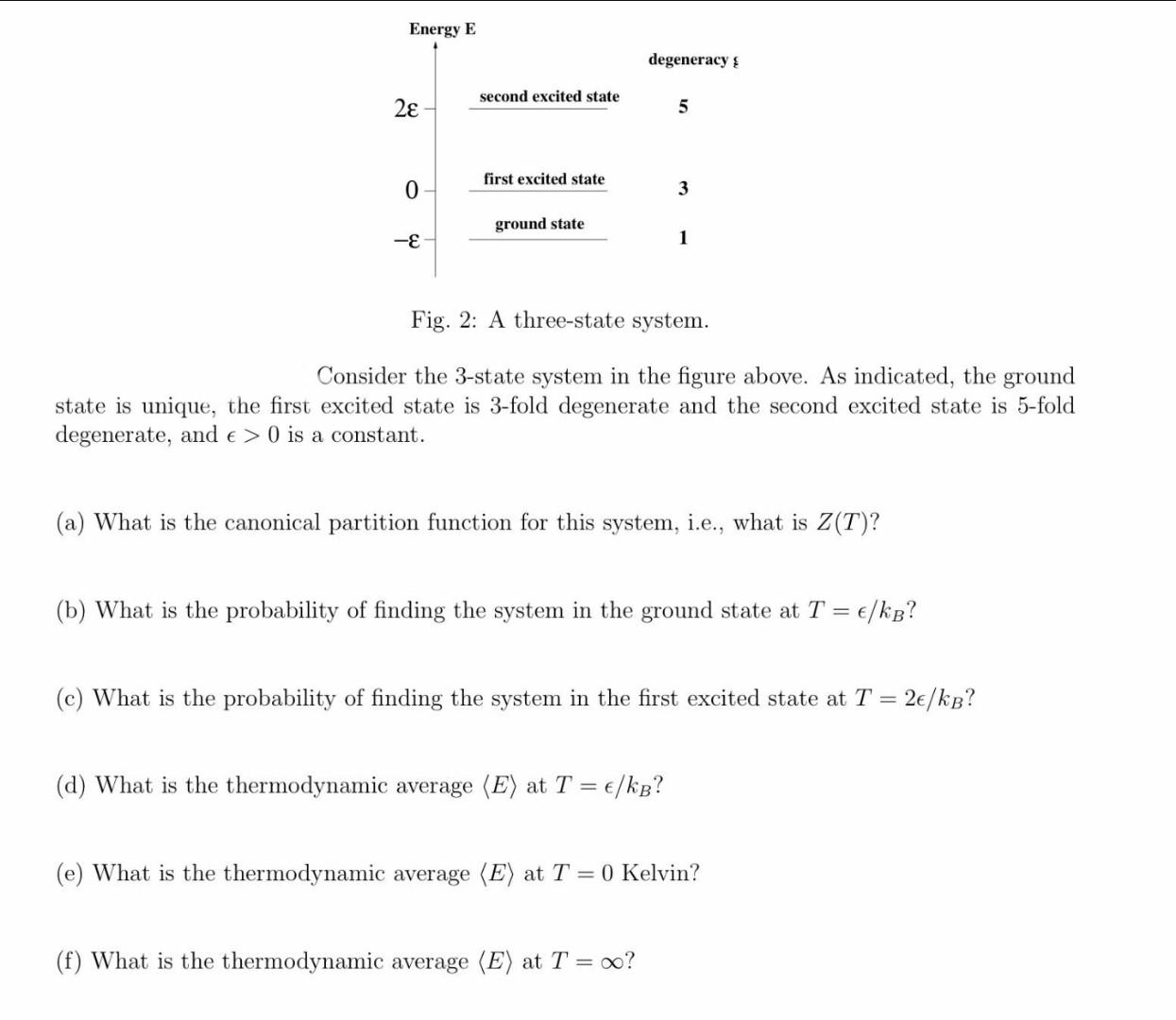 Solved Energy E degeneracy second excited state 2€ 5 first | Chegg.com